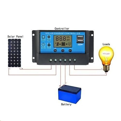 Solarregler & Solar Laderegler im Überblick | SolarWelten